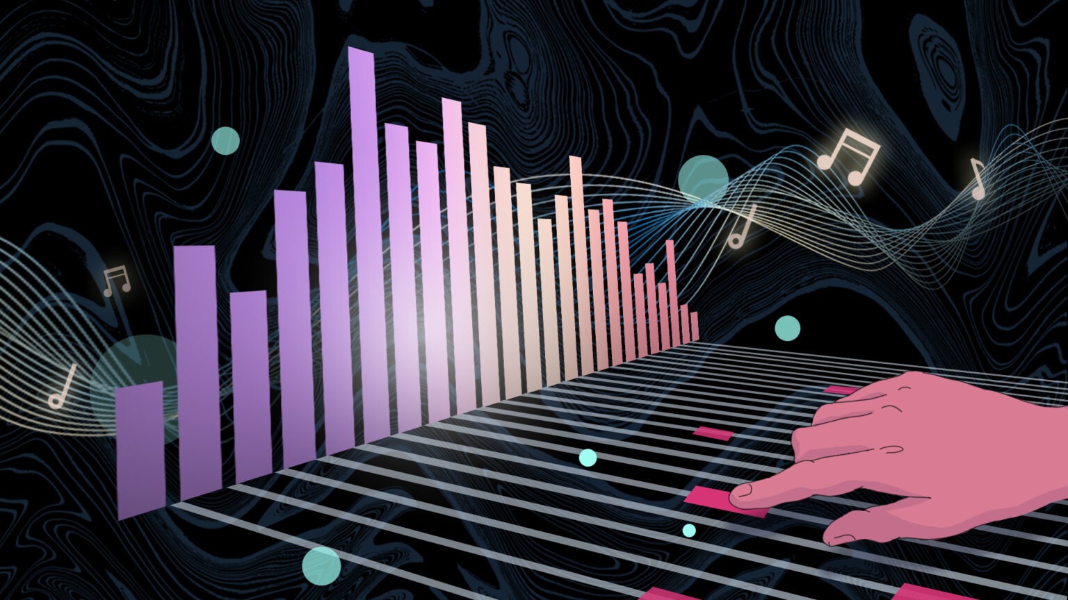 Guide des niveaux d’écoute pour les débutants – Recording Arts Canada