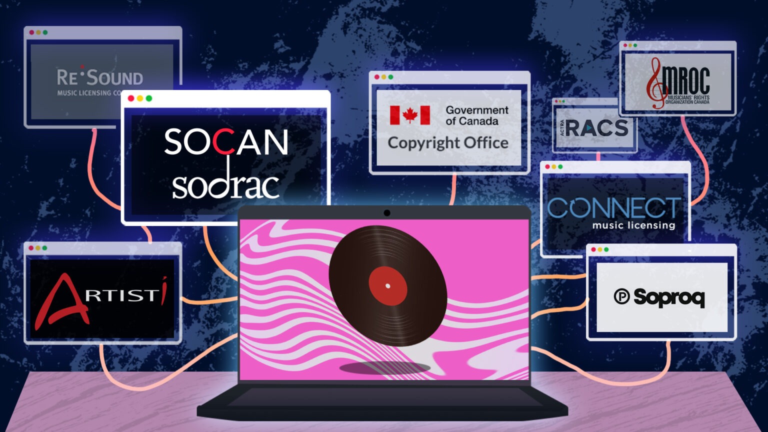 How to Successfully Prepare for Your Music Release – Recording Arts Canada